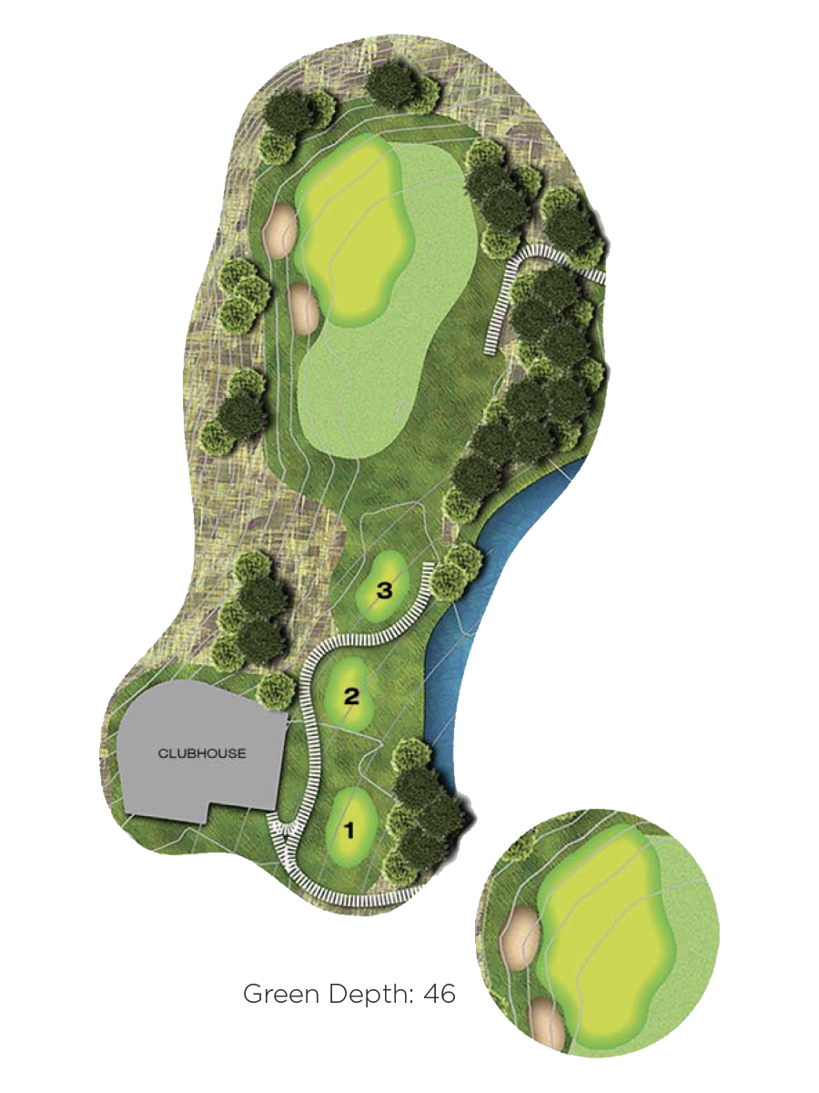 Hole-by-Hole - The Nine - Azuri Golf